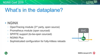 Building a Service Mesh with NGINX Owen Garrett.pptx