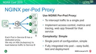 Building a Service Mesh with NGINX Owen Garrett.pptx