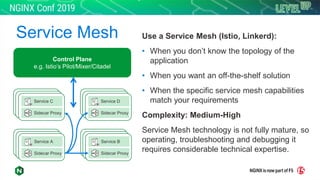 Building a Service Mesh with NGINX Owen Garrett.pptx