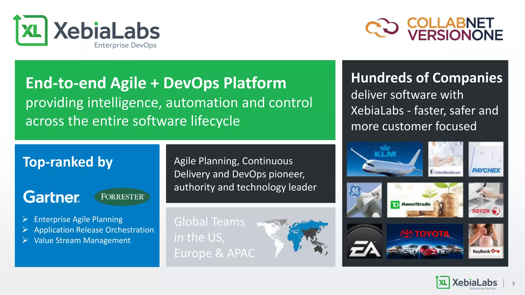 Building a Software Chain of Custody: A Guide for CTOs, CIOs, and Enterprise DevOps Teams | PPT
