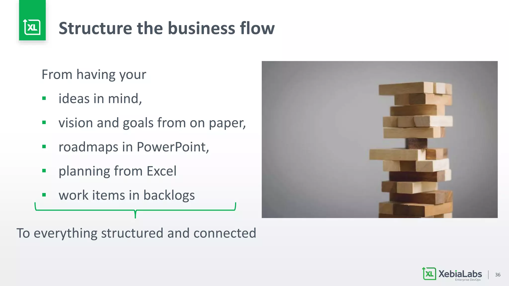 Building a Software Chain of Custody: A Guide for CTOs, CIOs, and Enterprise DevOps Teams | PPT