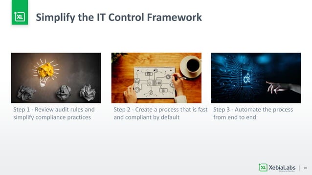 Building a Software Chain of Custody: A Guide for CTOs, CIOs, and Enterprise DevOps Teams | PPT