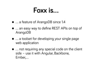 Building a spa_in_30min | PPT