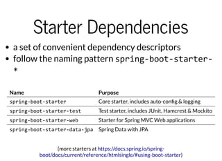 Building a Spring Boot Application - Ask the Audience! | PDF
