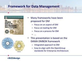 Building a strong Data Management capability with TOGAF and ArchiMate ...
