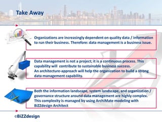 Building a strong Data Management capability with TOGAF and ArchiMate ...