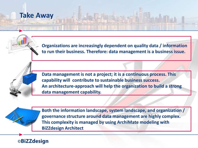Building a strong Data Management capability with TOGAF and ArchiMate ...