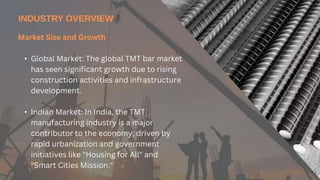 Building a Stronger India SEL Tiger TMT - Leading in Steel Production | PPT