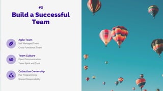 Building a Strong Foundation: Team Development and Leadership ...