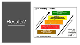 Building a Strong Safety Culture | PDF