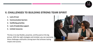 BUILDING A STRONG TEAM SPIRIT FOR A LASTING IMPACT.pdf | Business ...