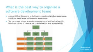 Building a successful software company | PPTX | Computing | Technology ...