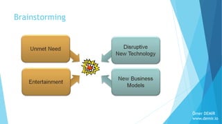 Building a successful software company | PPT