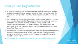 Building a successful software company | PPTX