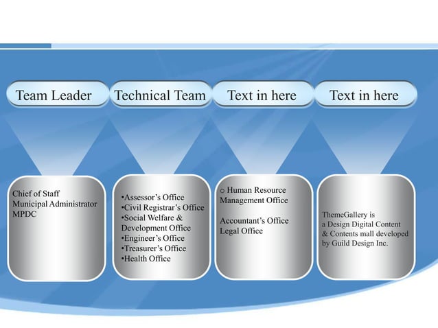 Building a Successful Team | PPTX | Business Administration | Business