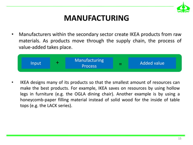 Building a sustainable supply chain IKEA CASE STUDY | PPTX