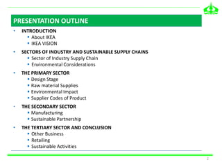 Building a sustainable supply chain IKEA CASE STUDY | PPTX