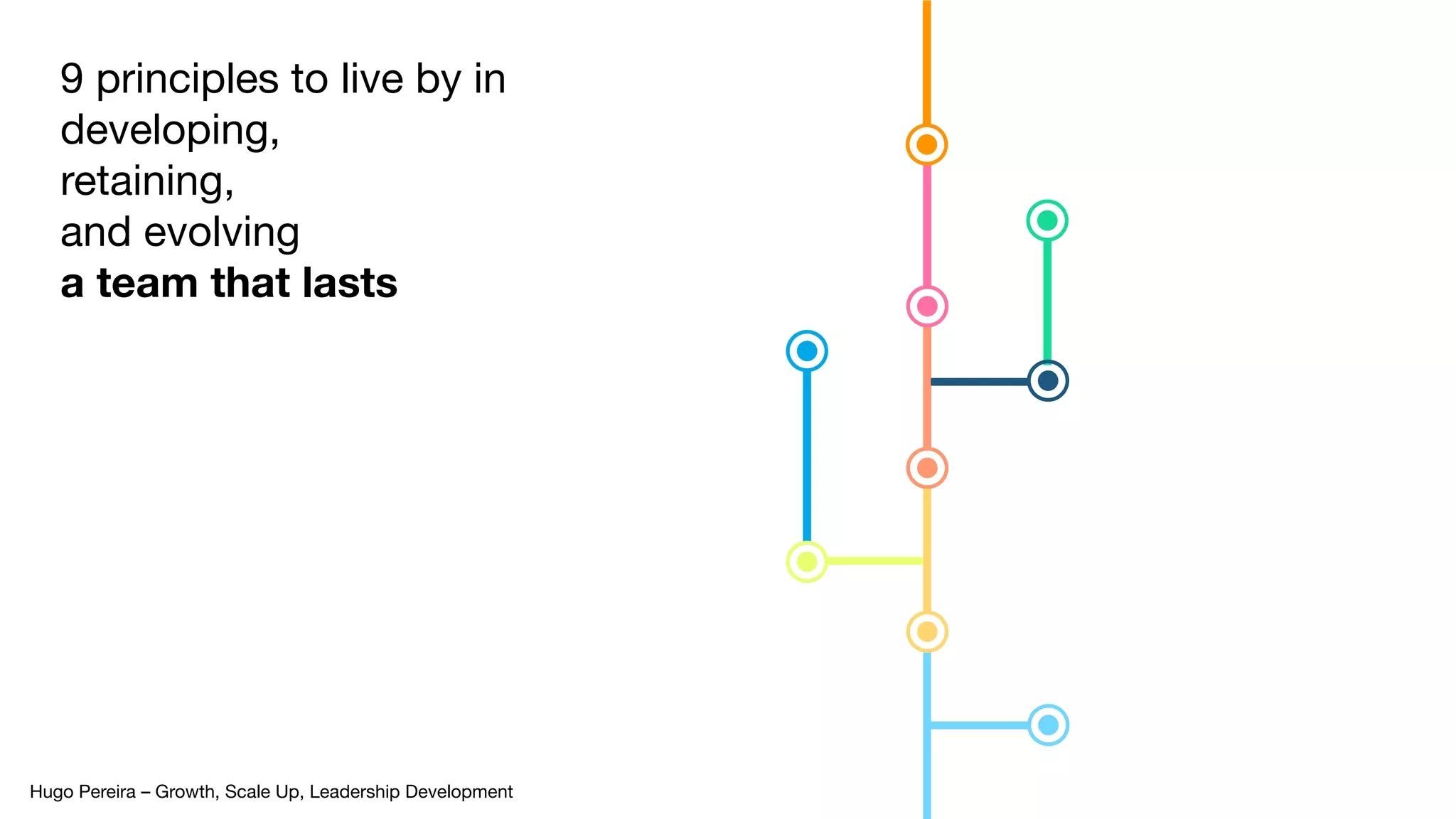 Building a team that lasts - 9 principles to live by | PPT