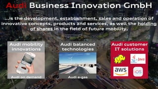 Building Audi’s enterprise big data platform | PPT