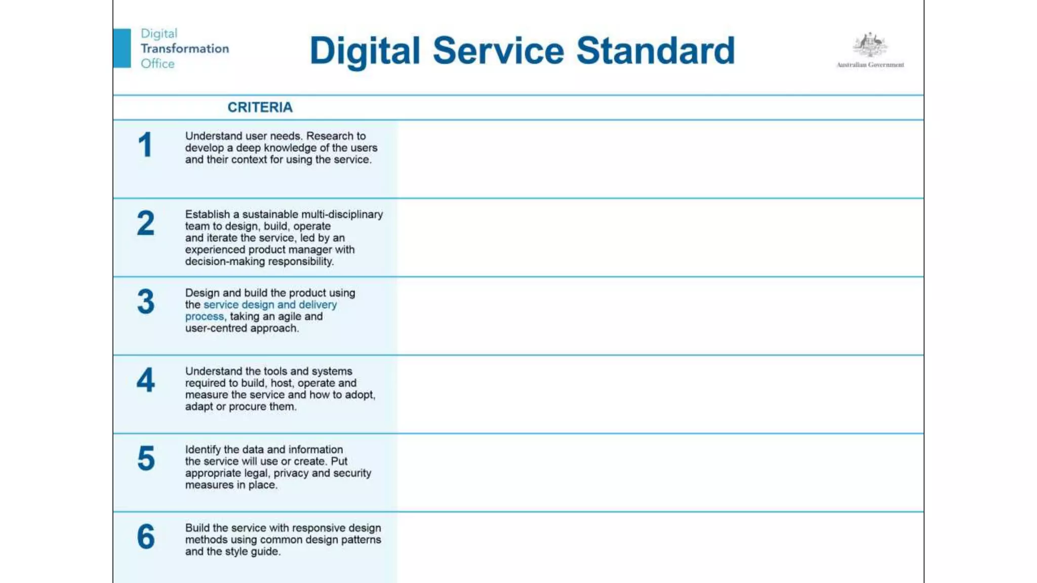 Building a user centered process and roadmap | PPT