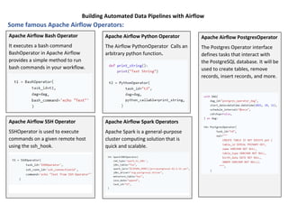 Building Automated Data Pipelines with Airflow.pdf