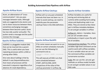 Building Automated Data Pipelines with Airflow.pdf