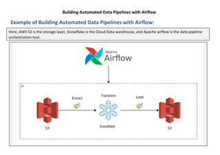 Building Automated Data Pipelines with Airflow.pdf