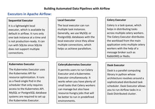 Building Automated Data Pipelines with Airflow.pdf