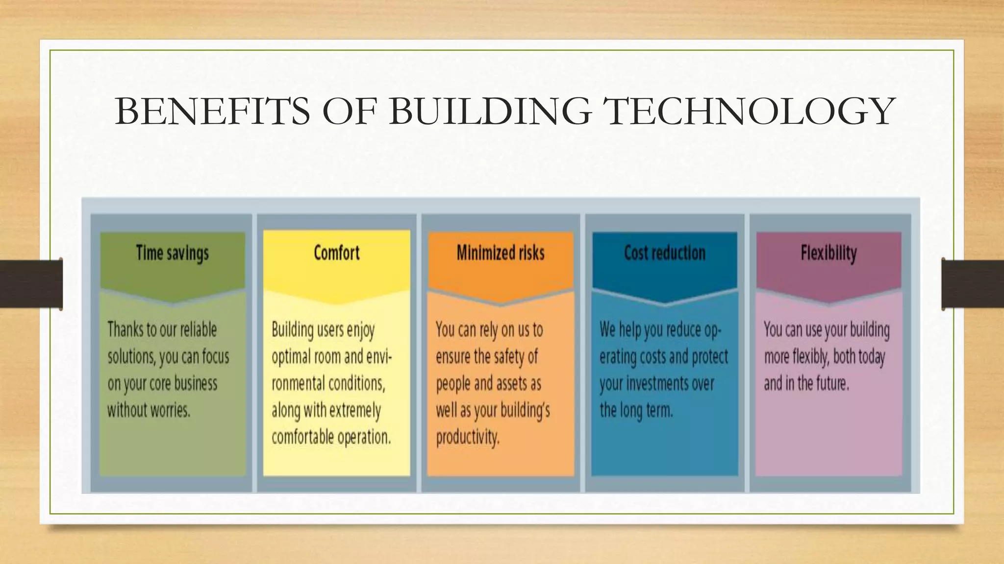 Building automation | PPTX