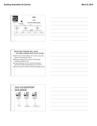 Building automation & controls | PDF