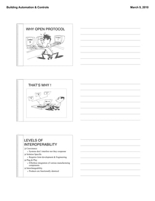 Building automation & controls | PDF