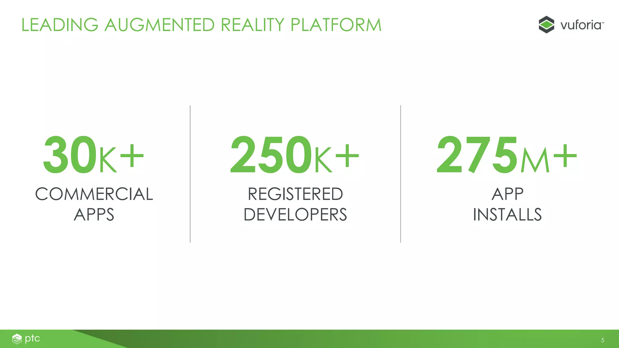 Building a Vuforia App for Hololens | PPT