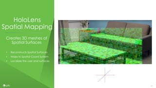 Building a Vuforia App for Hololens | PPT