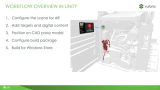 Building a Vuforia App for Hololens | PPT