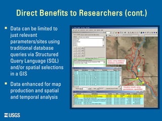 Building a water resources geodatabase for the rio grande basin | PDF
