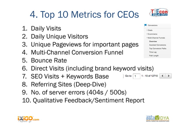 Building a Web Analytics Framework that Works | PPT
