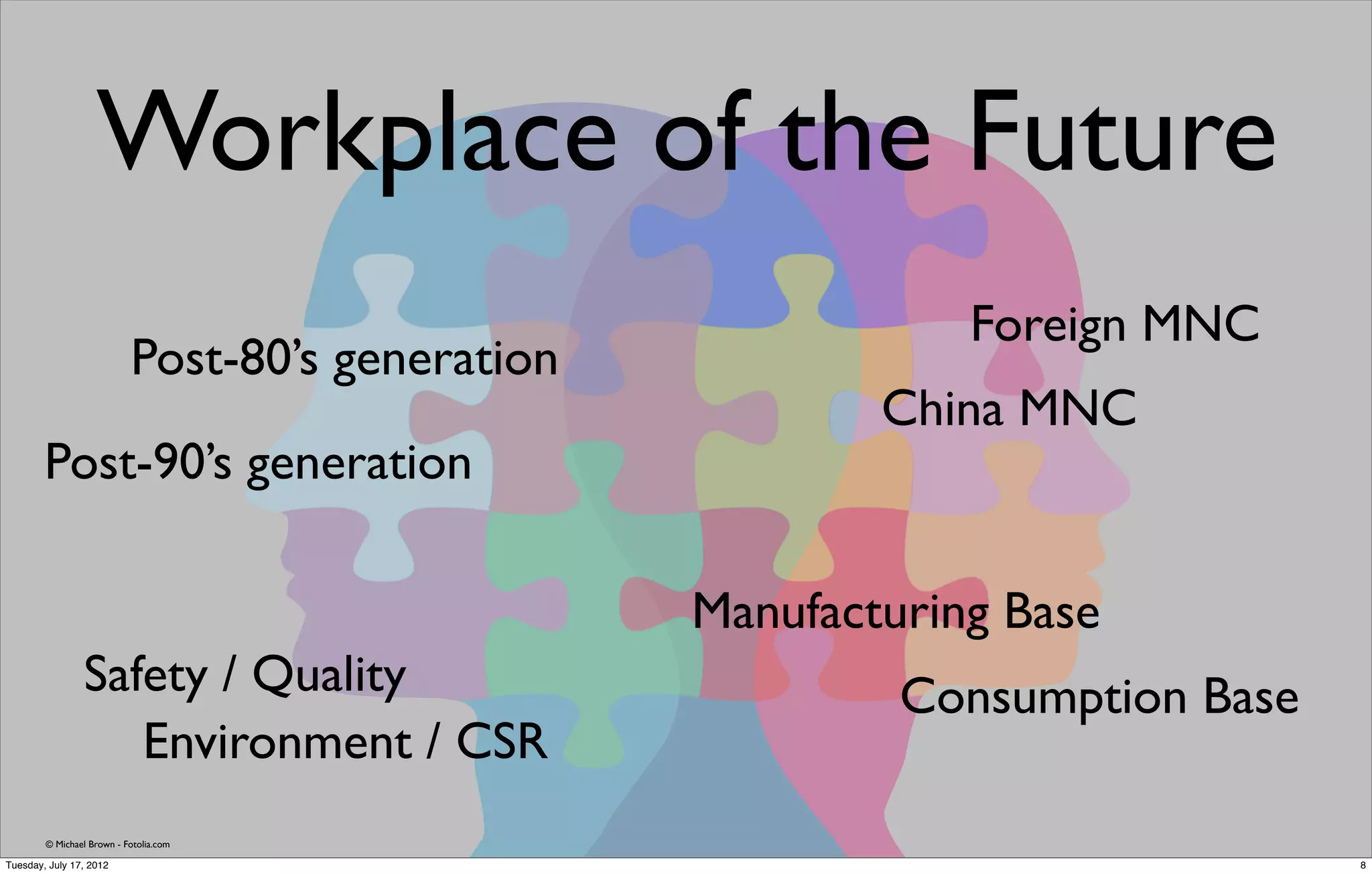 Building a Winning HR Team | PPT