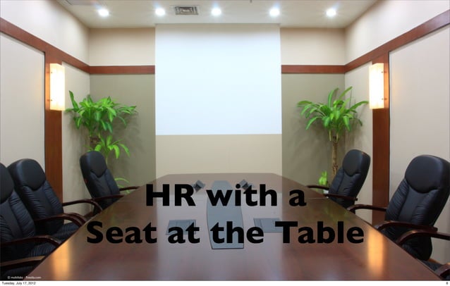 Building a Winning HR Team | PPT