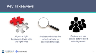 How to Build A Winning Sales Team | PPT