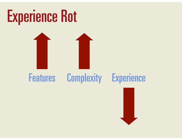 Delight 2013 | Jared Spool of UIE | PDF