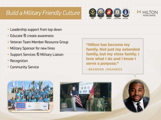 Building A World Class Military Program | PPT