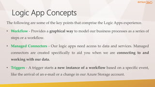 Building Azure Logic Apps | PPTX