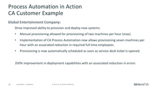 Pre-Con Education: Building Basic ITSM Workflows in CA Service ...
