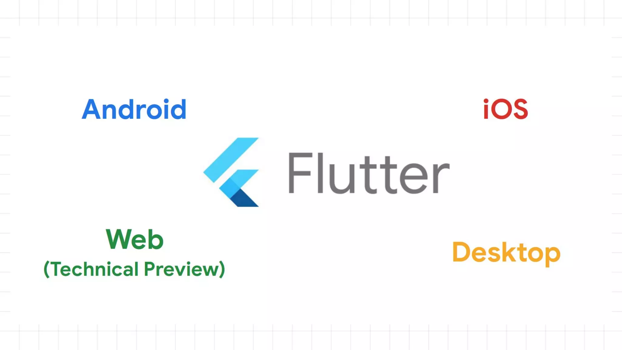 Building beautiful apps with Google flutter | PDF