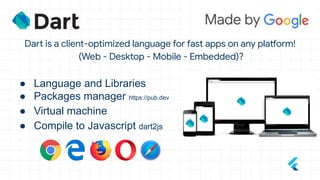 Building beautiful apps with Google flutter | PDF