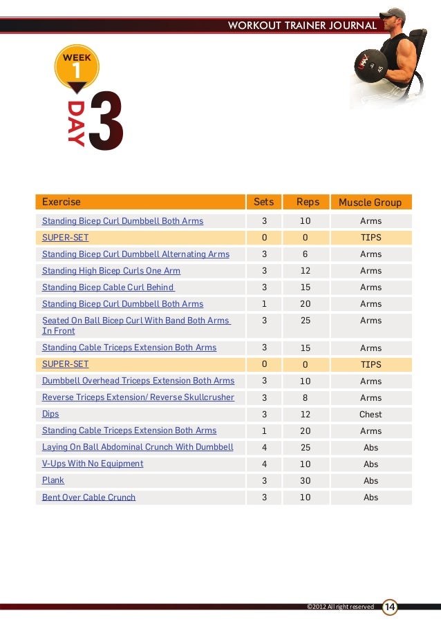 Workout Trainer : Online Personal Trainer Programs