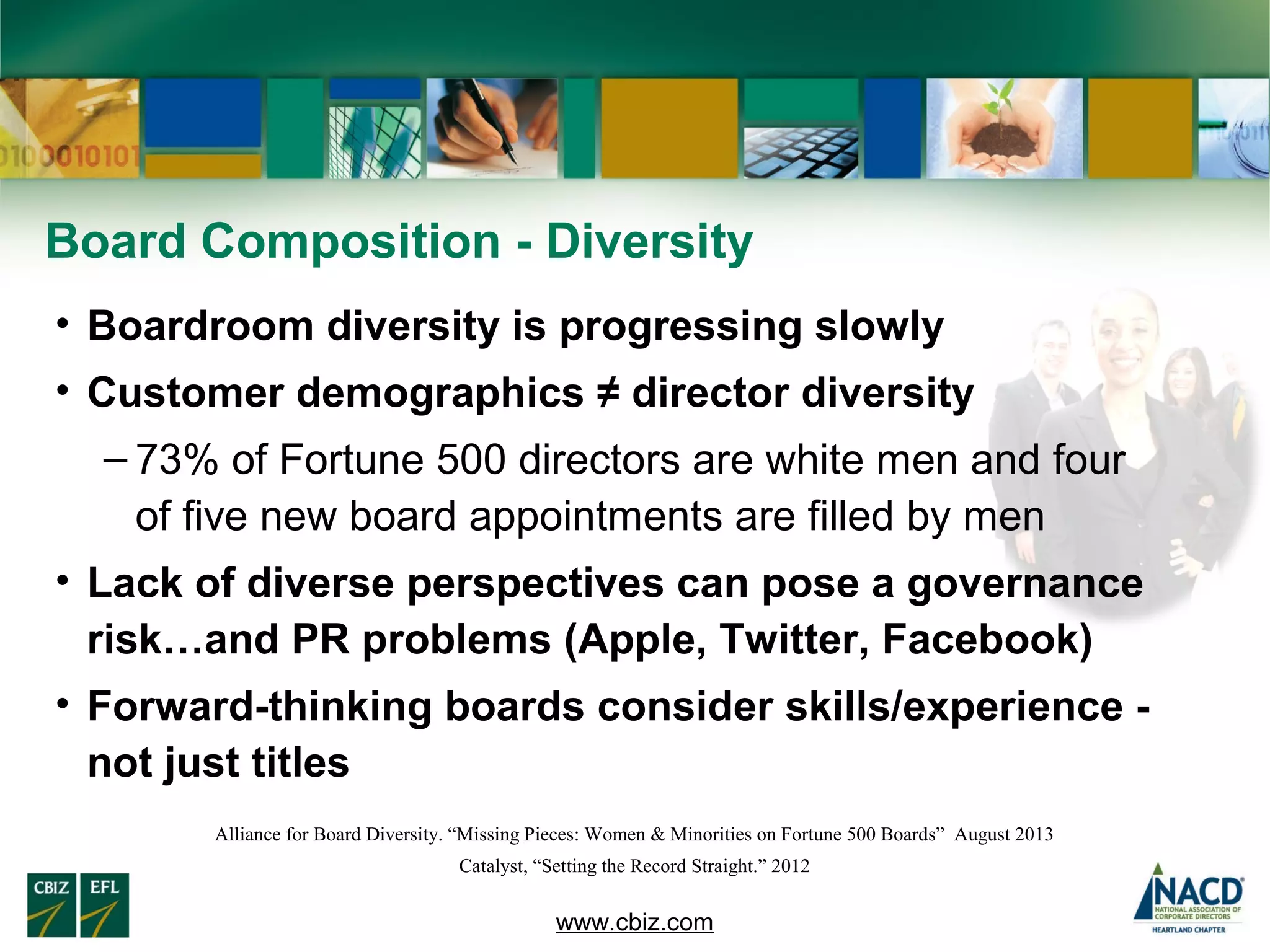 Trends in Board Governance | PPT