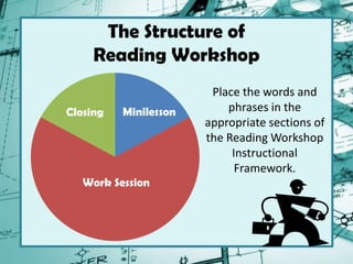 Building better readers | PPTX
