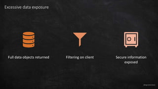 Building better security for your API platform using Azure API Management | PPT