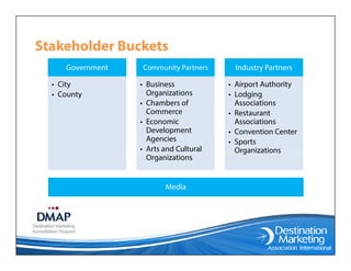 Building Better Stakeholder Relationships - Webinar | PDF | Business ...